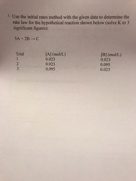 Solved 3 Use The Initial Rates Method With The Given Data 