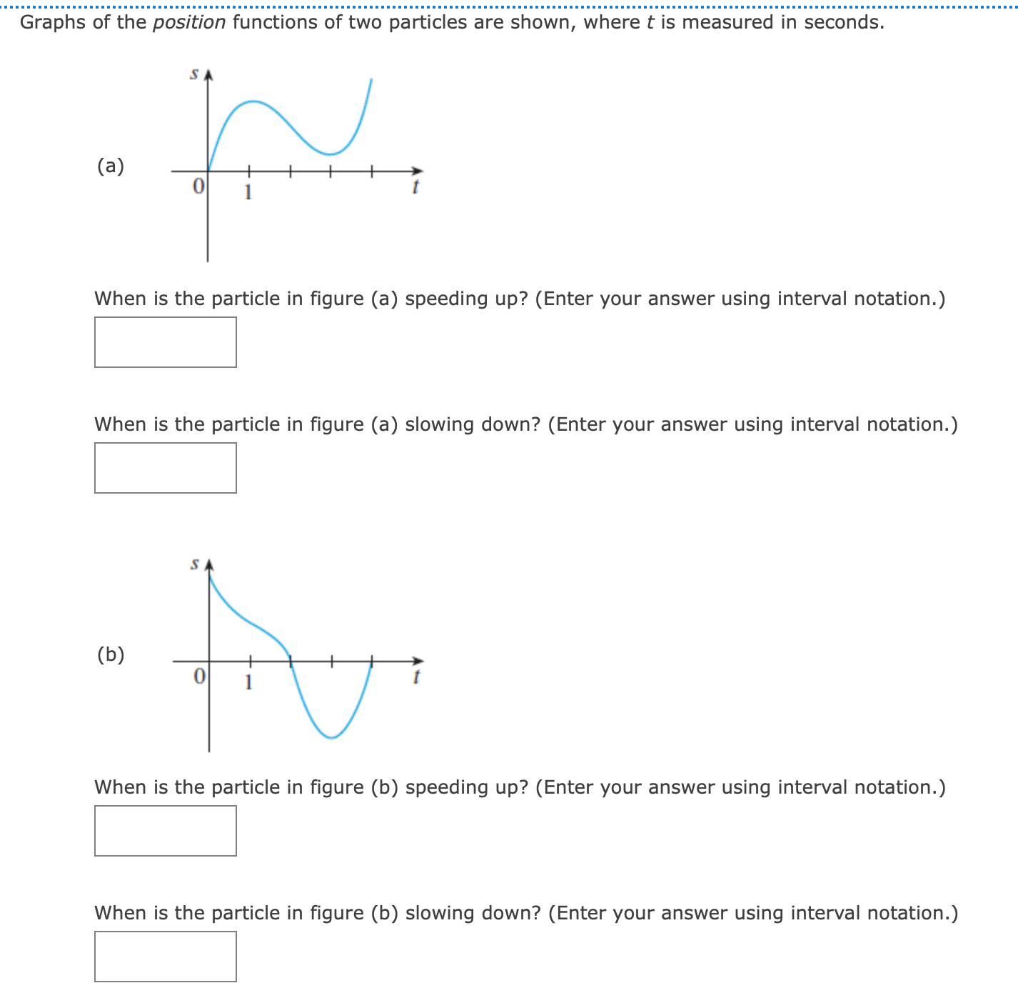 Solved Graphs of the position functions of two particles are | Chegg.com
