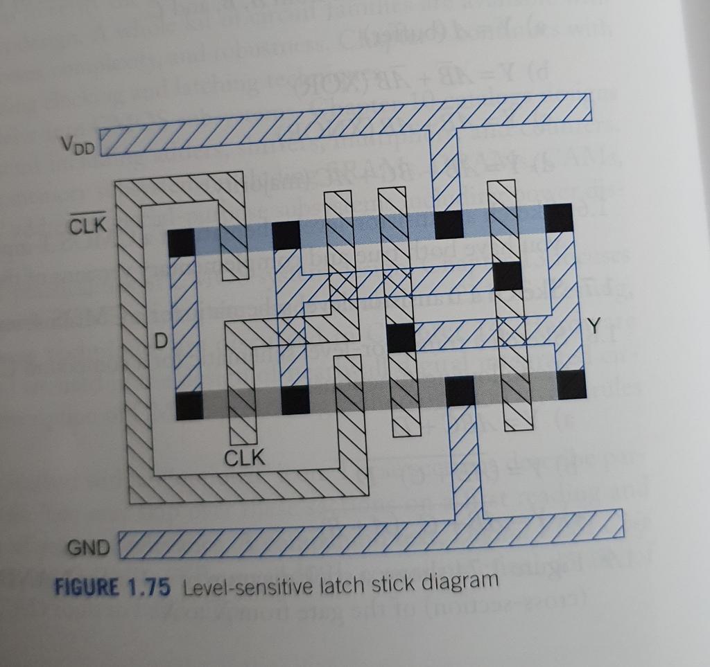 Solved Voo CLK ZVIZI Y CLK GND FIGURE 1.75 Level-sensitive | Chegg.com