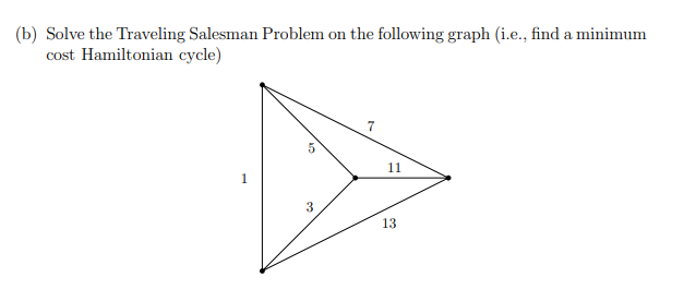Solved (b) Solve the Traveling Salesman Problem on the | Chegg.com