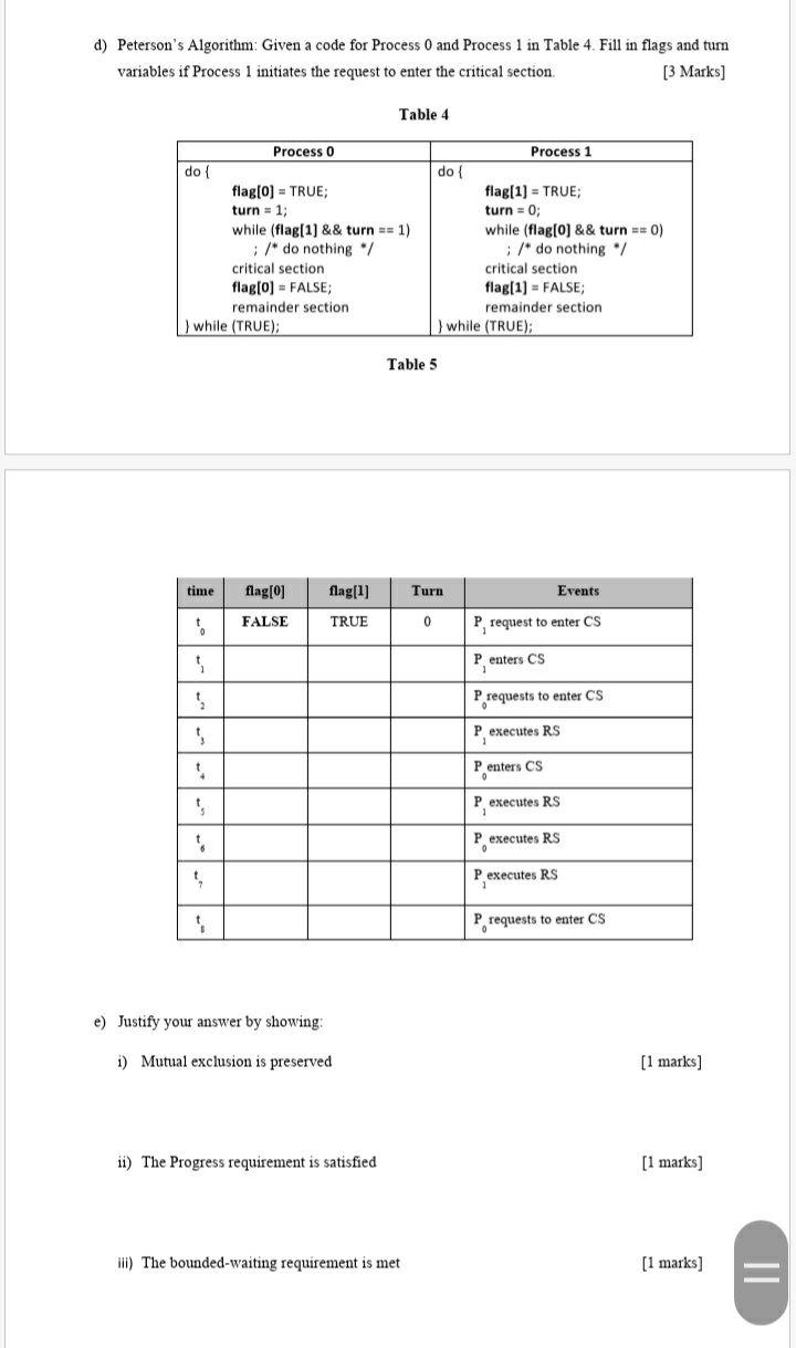 Solved d) Peterson's Algorithm: Given a code for Process O | Chegg.com