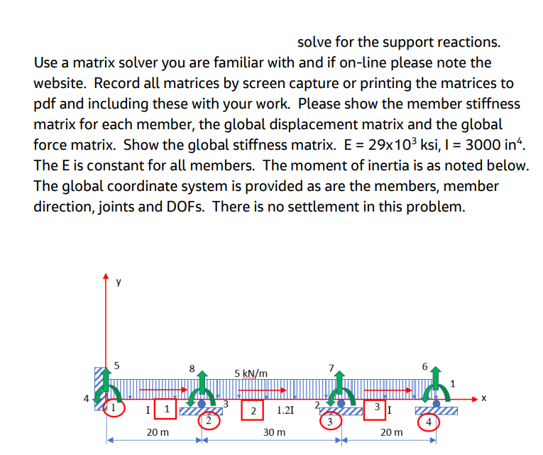 Solved solve for the support reactions. Record all matrices | Chegg.com