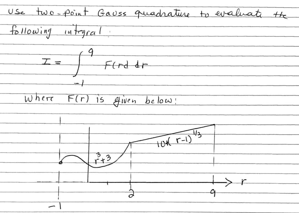 Solved use two-point Gauss quadrature to evaluate the | Chegg.com