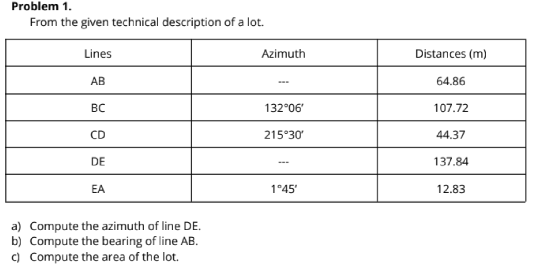 Solved KEY ANSWERS: a) 302°47’ b) N 71° 12 ‘ E c) 7019.625 | Chegg.com