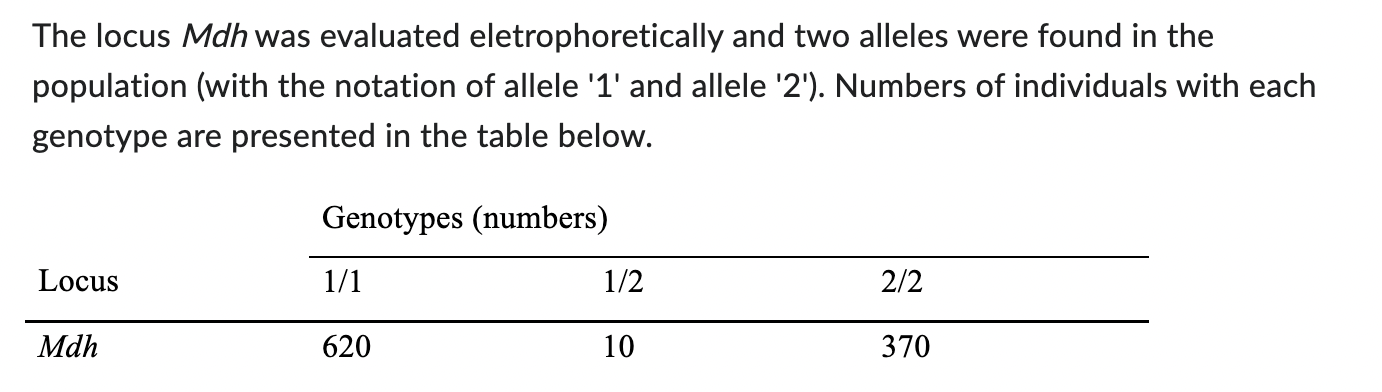 Solved The locus Mdh was evaluated eletrophoretically and | Chegg.com