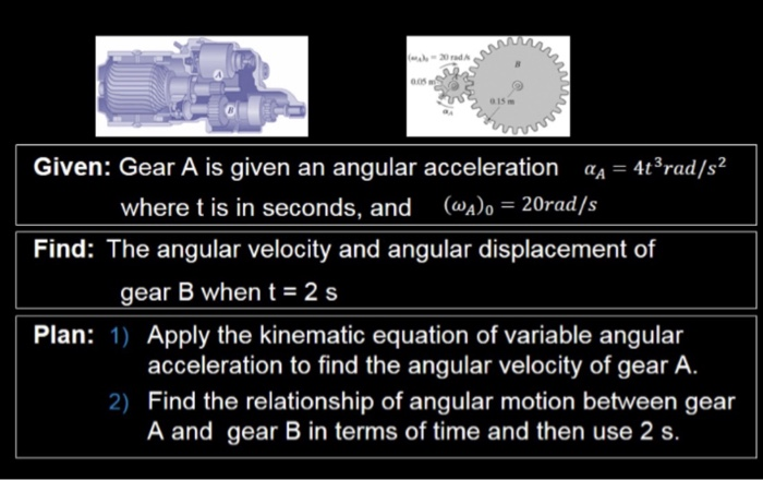 Solved 0 15 m a 4t3rad/s2 Given: Gear A is given an angular | Chegg.com