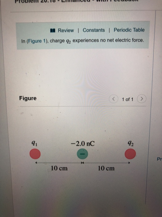 Solved Review | Constants | Periodic Table In (Figure 1), | Chegg.com