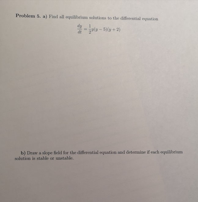 Solved Problem 5. a) Find all equilibrium solutions to the | Chegg.com