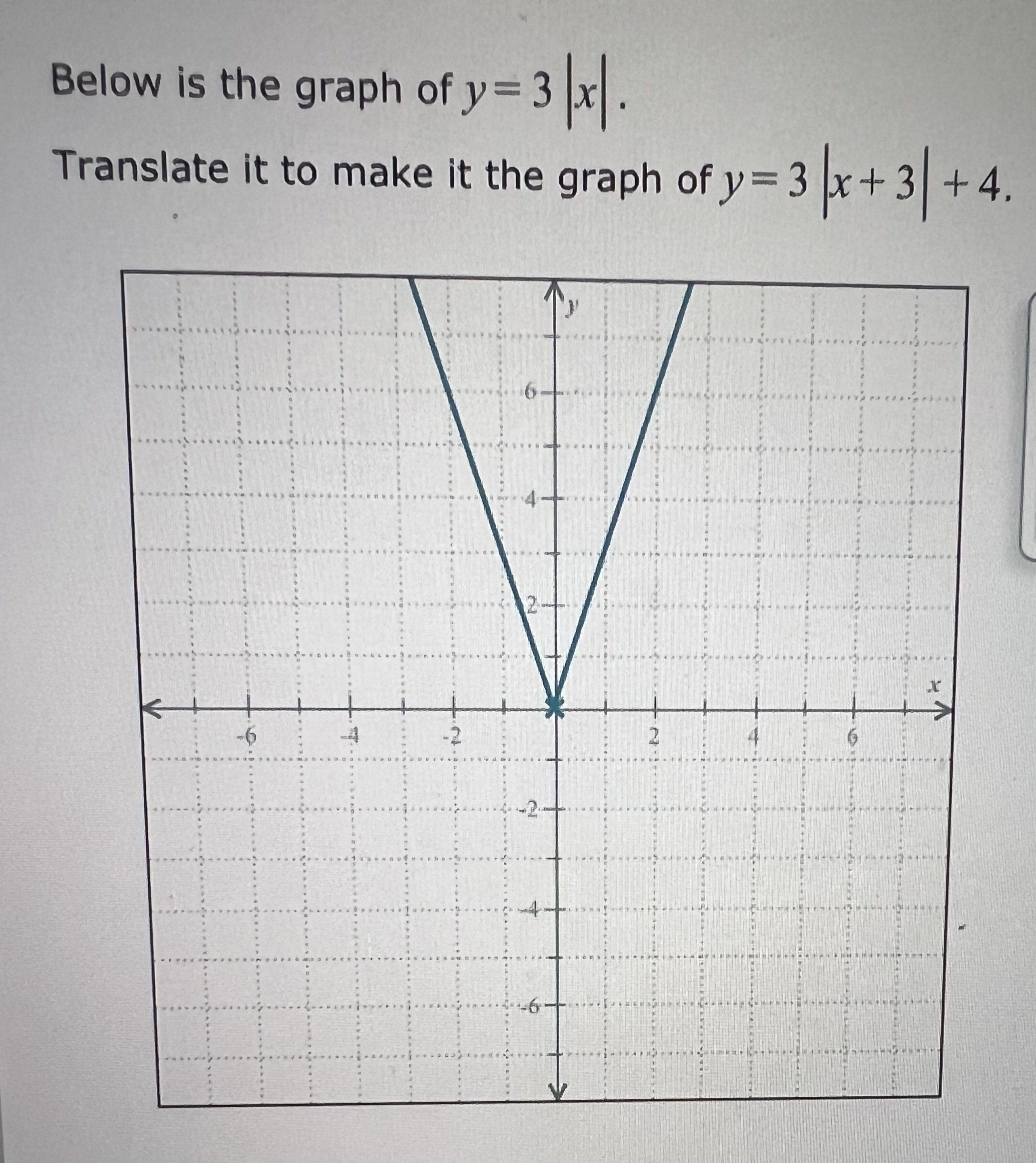 Solved Below is the graph of y=3∣x∣. Translate it to make it | Chegg.com