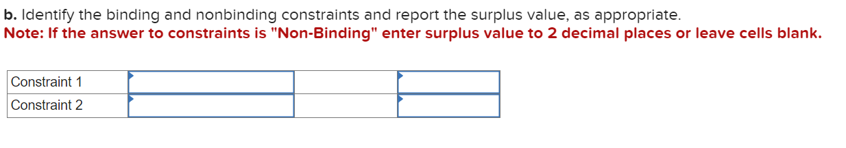 Solved Consider the following LP problem.Minimizez = 5x1 + | Chegg.com