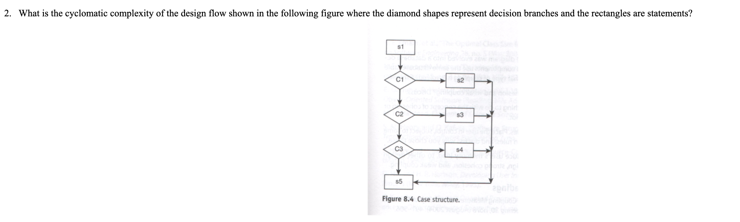 Solved 2. What is the cyclomatic complexity of the design | Chegg.com