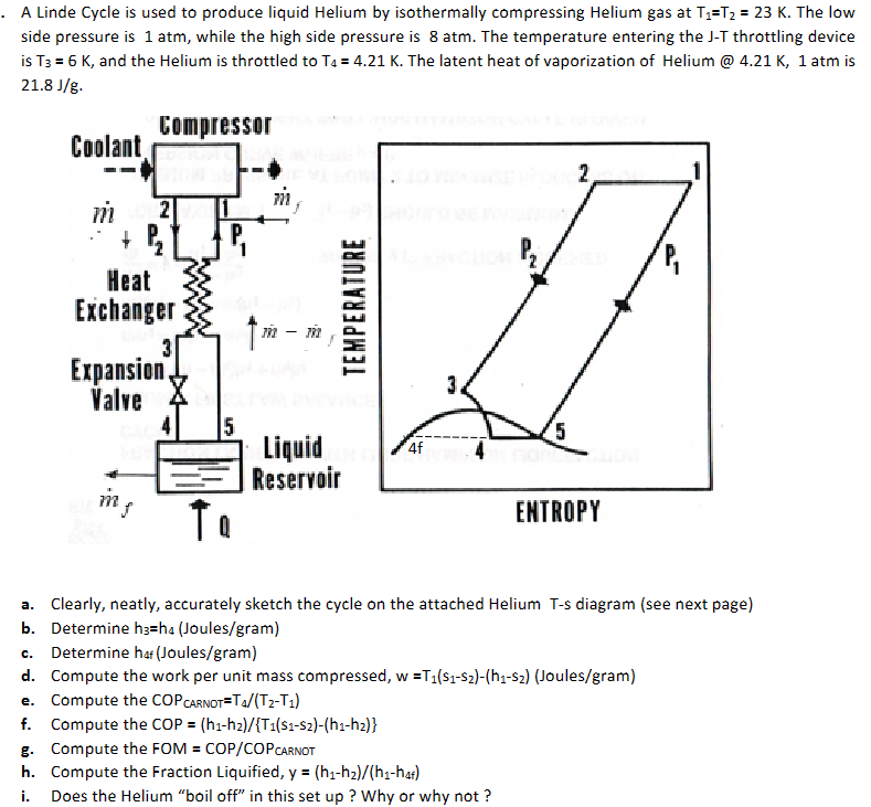 Solved A Linde Cycle is used to produce liquid Helium by | Chegg.com