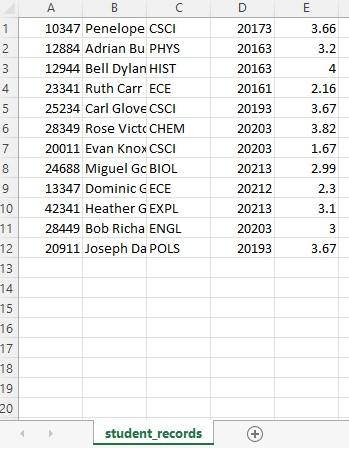 Solved Assignment 2: Lists [1] Objectives: This assignment | Chegg.com
