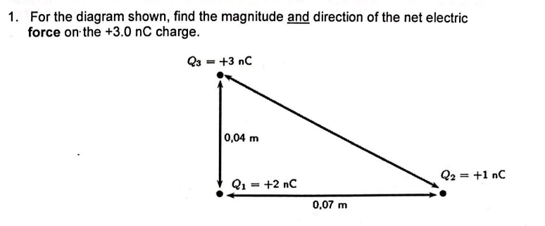 Solved 1 For The Diagram Shown Find The Magnitude And
