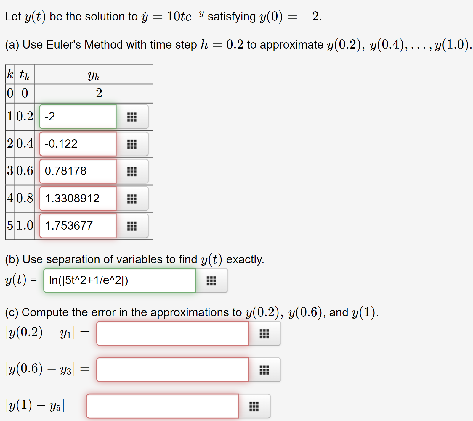 Solved May I get a detailed solution on how the problem was | Chegg.com