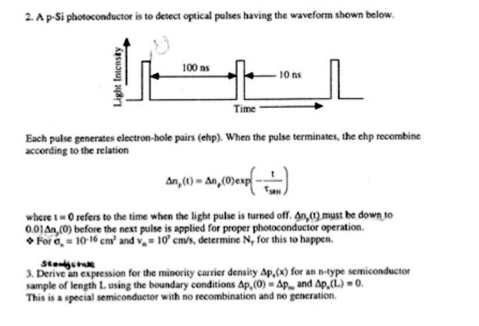 A p-Si photoconductor is to detect optical pulses | Chegg.com