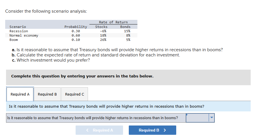 Solved Consider the following scenario analysis:a. ﻿Is it | Chegg.com