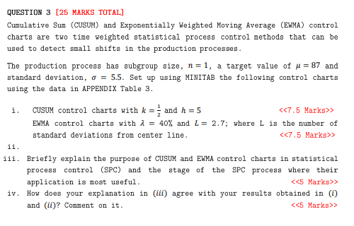 Solved QUESTION 3 [25 MARKS TOTAL) Cumulative Sum (CUSUM) | Chegg.com
