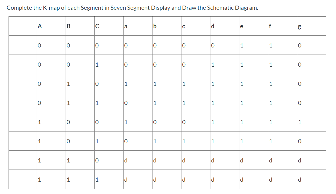 Solved Complete the K-map of each Segment in Seven Segment | Chegg.com