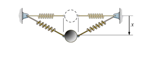 Solved A small ball of mass m attached to two identical | Chegg.com