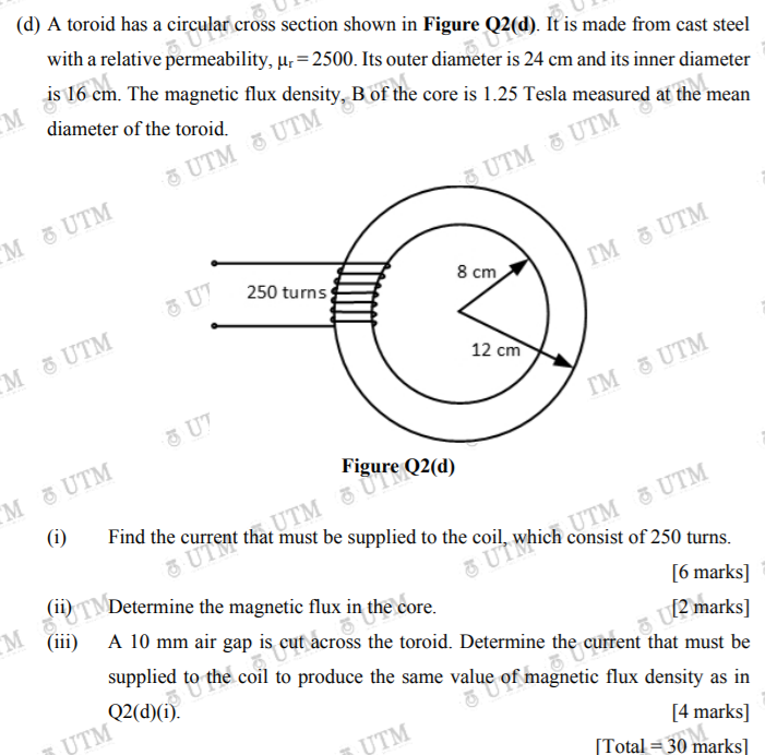 Solved (d) A toroid has a circular cross section shown in | Chegg.com