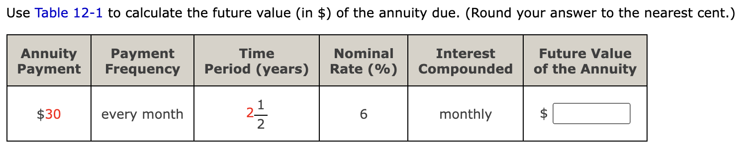 Solved Use Table 12-1 ﻿to calculate the future value (in $ ) | Chegg.com