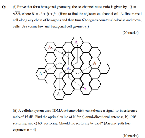 Solved Q1 (i) Prove that for a hexagonal geometry, the | Chegg.com