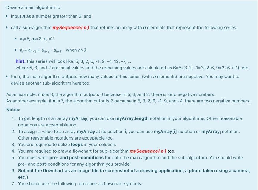 Solved Devise a main algorithm to • input n as a number | Chegg.com