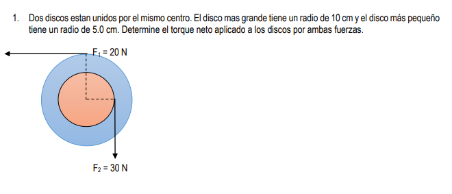 Solved Two discs are joined by the same center. The largest | Chegg.com
