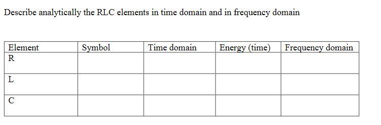 Solved Describe analytically the RLC elements in time domain | Chegg.com