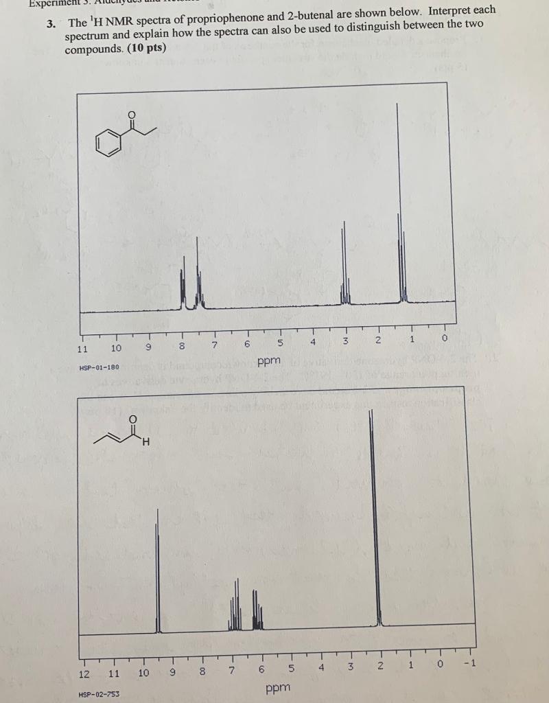 Solved Experimen 3. The 'H NMR spectra of propriophenone and | Chegg.com