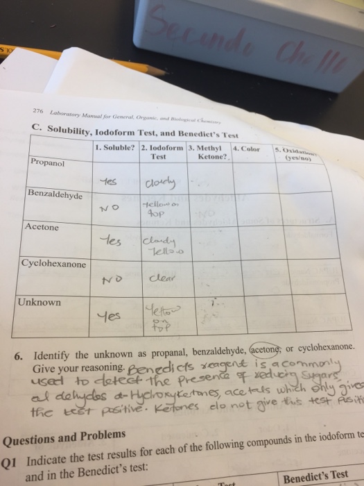 Solved Identify the unknown as propanal, benzaldehyde, | Chegg.com