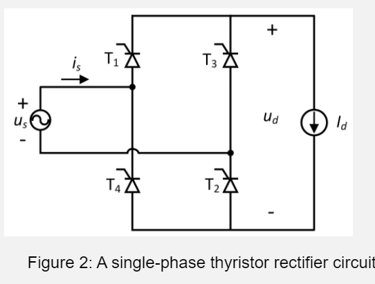 Solved Problem 2: Rectifier (25p) [ASAP] The single-phase | Chegg.com