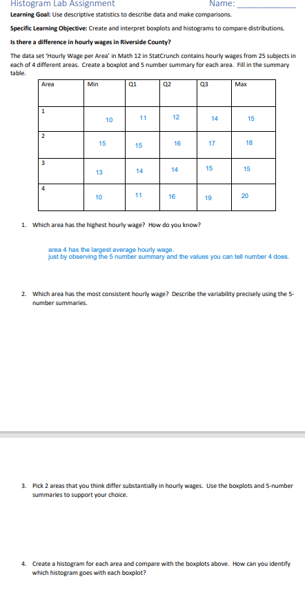 Solved Histogram Lab Assignment Name: Learning Goal: Use | Chegg.com