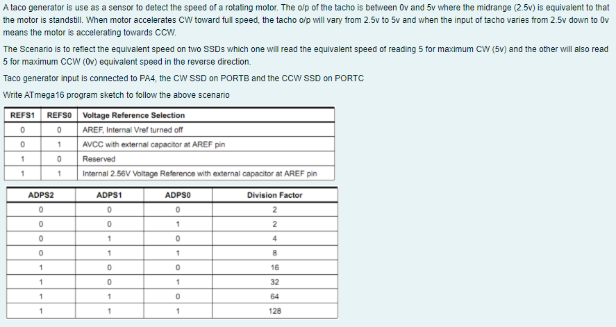 Solved A taco generator is use as a sensor to detect the | Chegg.com