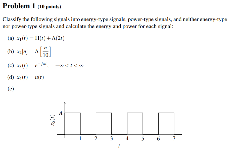 Solved Problem 1 (10 points) Classify the following signals | Chegg.com