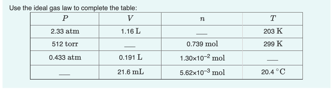 Solved please fill out table completely please, thank you so | Chegg.com