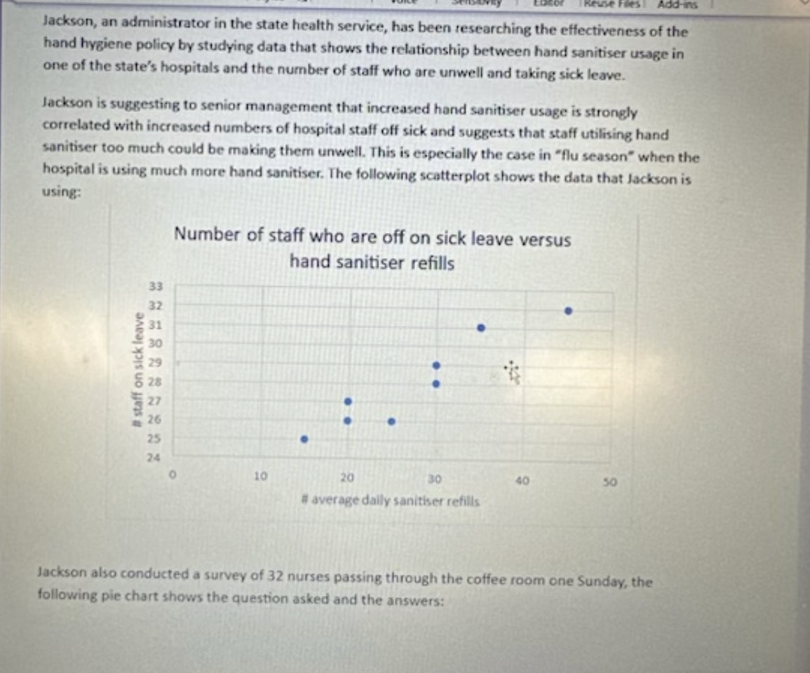 Solved a) ﻿reconstruct Jackson's data by reading values off | Chegg.com