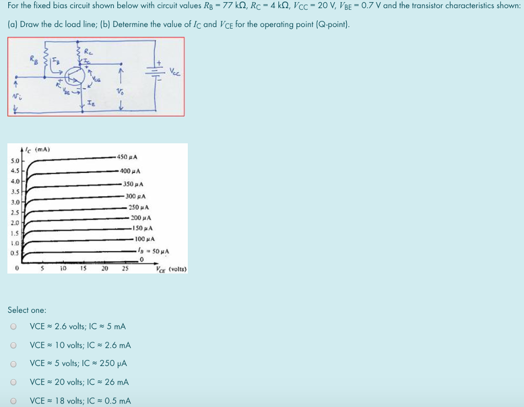 Solved For the fixed bias circuit shown below with circuit | Chegg.com