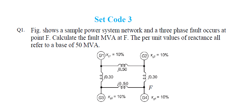 Solved Set Code 3 Q1. Fig. shows a sample power system | Chegg.com