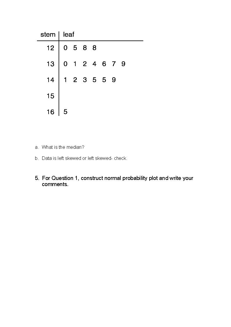Solved Assignment 1: Box plot, stem leaf plot, normal | Chegg.com