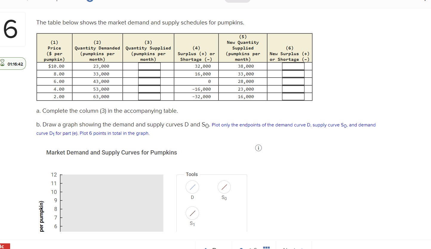 Solved Identify the following statements as positive or | Chegg.com