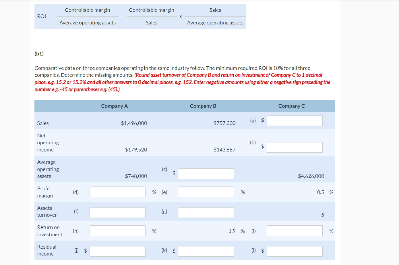 Solved Controllable Margin Controllable Margin Sales Roi х