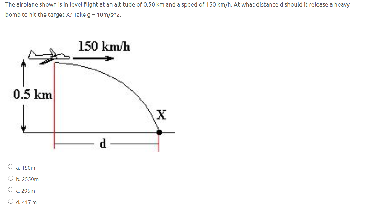 Solved The airplane shown is in level flight at an altitude | Chegg.com