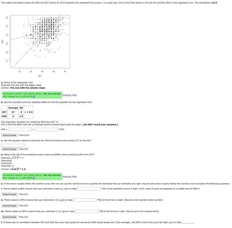 Solved a. Which is the regression line? Incorrect the orie | Chegg.com