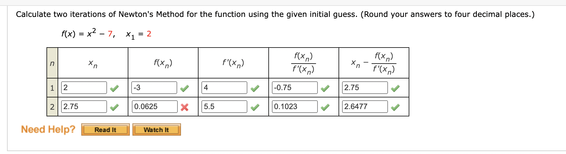 Solved Calculate two iterations of Newton's Method for the | Chegg.com