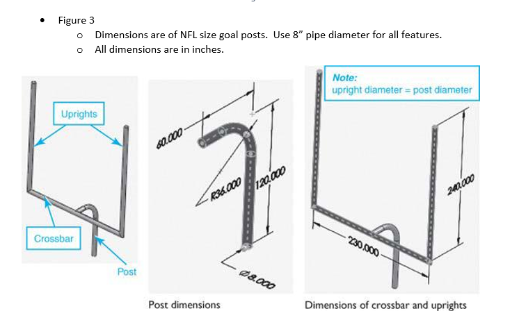 Nfl Football Goal Post Dimensions