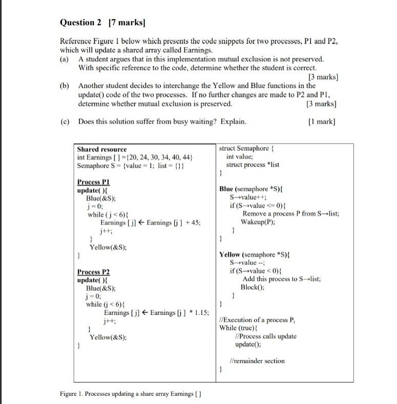 Solved Question 2 17 marks] Reference Figure 1 below which | Chegg.com