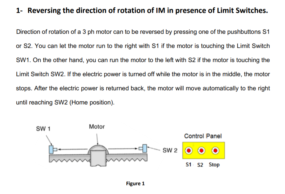 Solved 1- Reversing the direction of rotation of IM in | Chegg.com