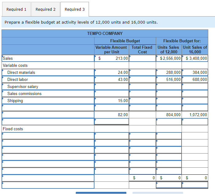 Solved Exercise 8-3 (Algo) Preparing flexible budgets LO P1 | Chegg.com Solved Exercise 8-3 (Algo) Preparing flexible budgets LO P1 | Chegg.com